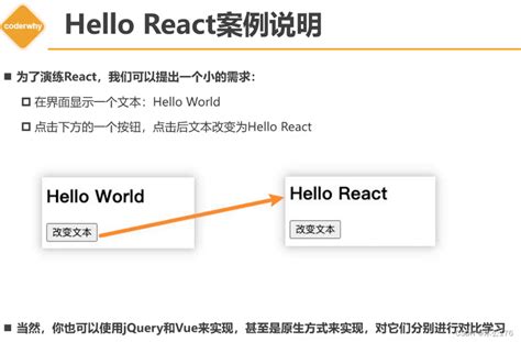 react学习 第二天 react三个依赖 csdn博客