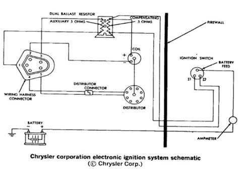 Ignition Coil Ballast Resistor Wiring Diagram