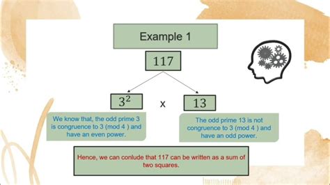 sum of two squares theorem youtube