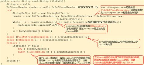 java学习笔记 二 misaka7690