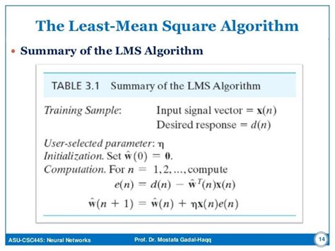 neural networks least mean square lsm algorithm