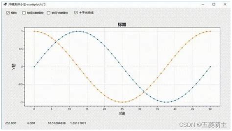 c winform图表控件scottplot快速入门设置十字标尺显示刻度及数值 c winform scottplot csdn博客