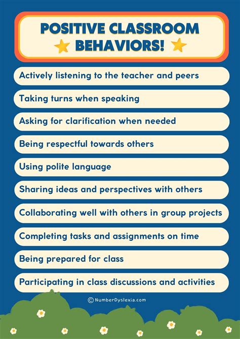 Printable Positive Classroom Behaviors List Pdf Included Number