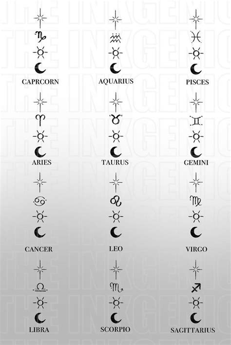 Best 12 Top 40 Best Star Tattoo Designs For Men Women 2023 Artofit