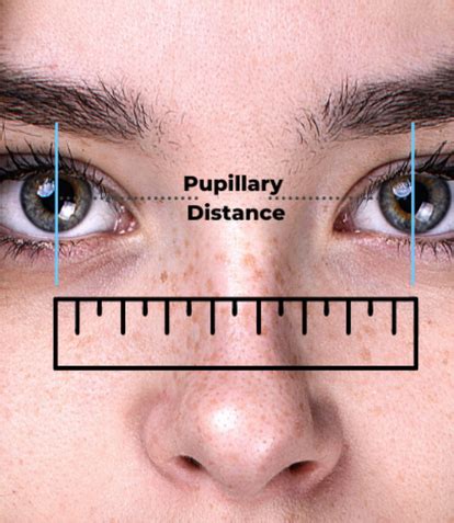 How To Measure Your Pupillary Distance SmartBuyGlasses UK