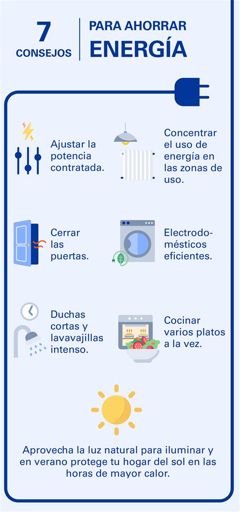 Pilares Para Ahorrar Energ A En Tu Casa F Cilmente Endesa