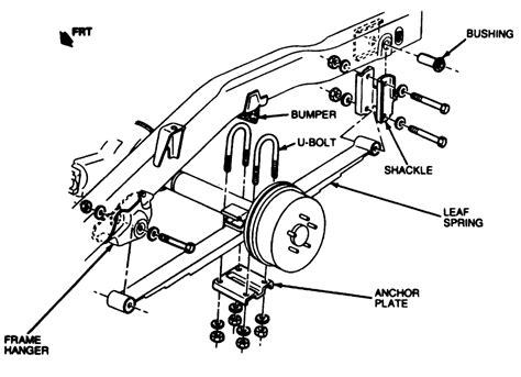 How To Change Rear Leaf Spring Shackle