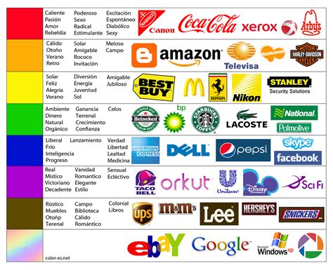 Significado De Los Colores Marketing Descargar Torrente