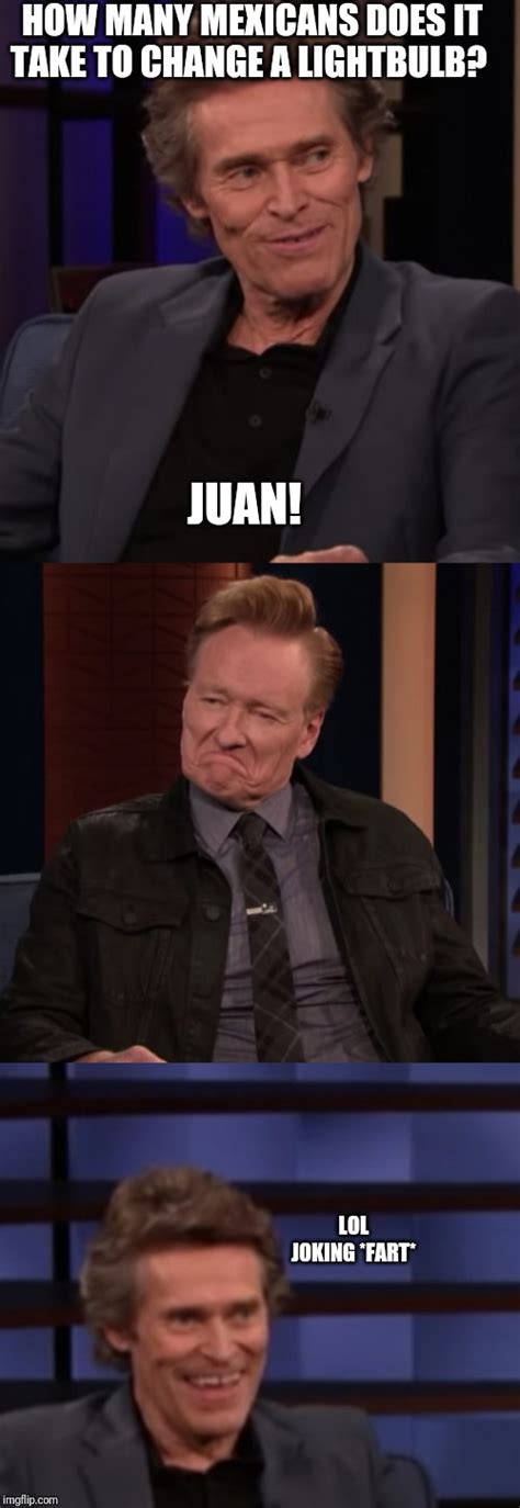 Willem Dafoe Meme Template