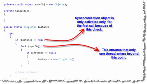 singleton pattern positive and negative aspects codeproject