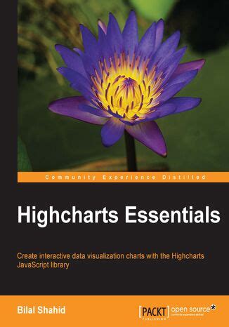 Highcharts Essentials Create Interactive Data Visualization Charts