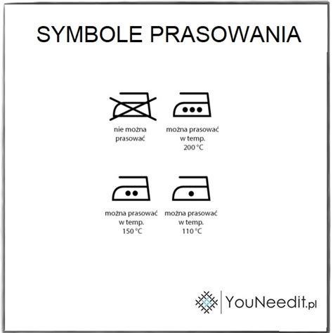 Oznaczenia i symbole na metkach co oznaczają Poradnik