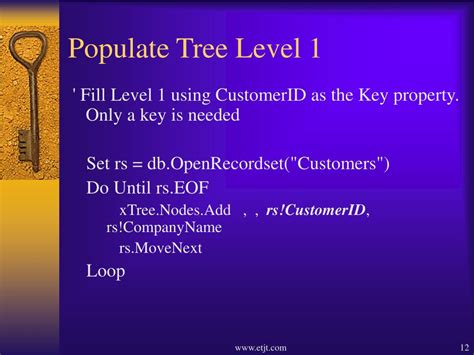 Ppt Form Management With The Treeview Control In Microsoft Access