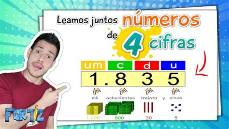 Cómo ENSEÑAR números de CUATRO CIFRAS YouTube