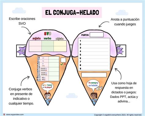 Cómo enseñar la conjugación de manera divertida Juegos y recursos para
