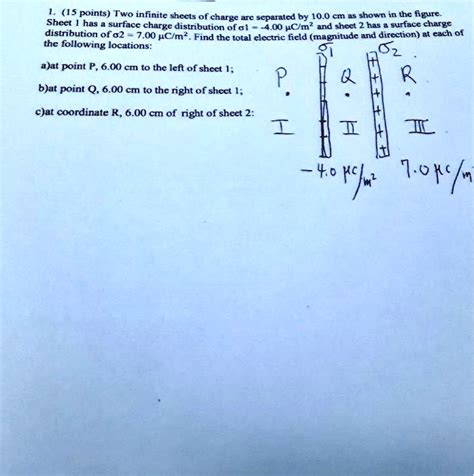 SOLVED 1S Points Two Infinite Sheets Of Charge Are Separated By 10 0