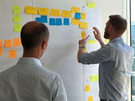 A Guide To Value Stream Mapping In Software Development Waydev