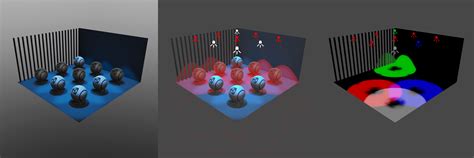 Lightmapping Troubleshooting Guide Unity Engine Unity Discussions