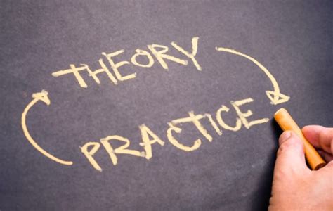 How To Change Theory Test Date With Available Slots Thrive Global