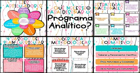Proceso De Elaboracion Del Programa Analitico Fase 2 Preescolar