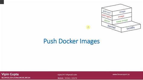 pushing images into docker hub youtube