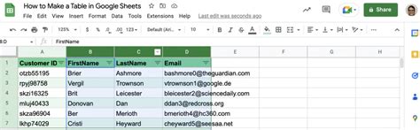 How To Make A Table In Google Sheets Layer Blog