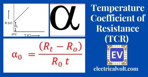 Temperature Coefficient Of Resistance Formula Solved Problems