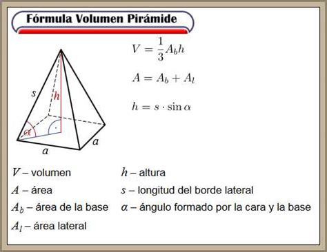 F Rmulas De Volumenes De Cuerpos Geom Tricos Tabla Online 57114 The