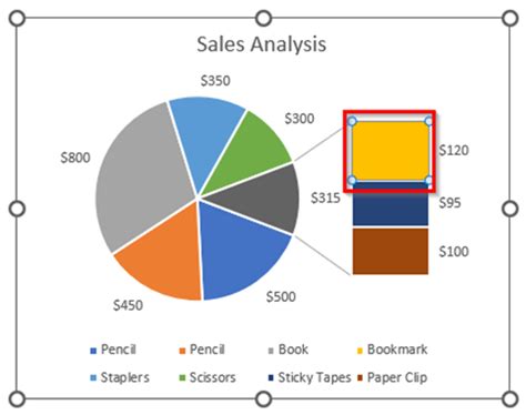 How To Create And Customize A Bar Of Pie Chart In Excel 6 Steps