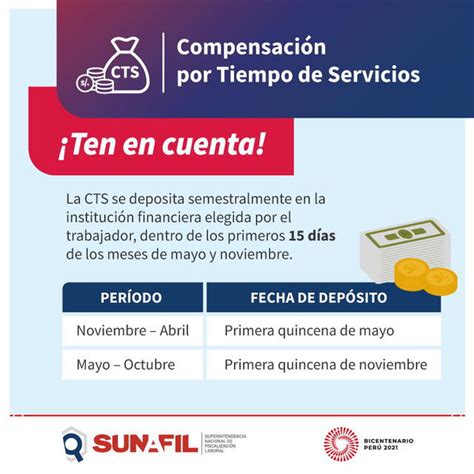 Cts Noviembre C Mo Calcular Cu Nto Me Deben Pagar Pago Retiro