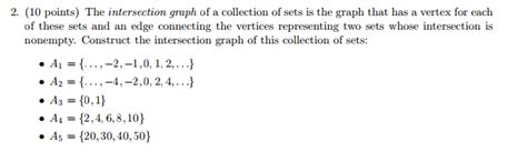 solved the intersection graph of a collection of sets is the