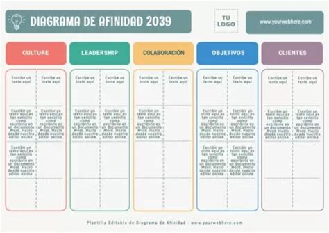 Crea Un Diagrama De Afinidad Online