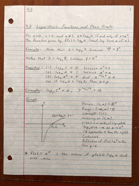 professor frank s math blog part 1 logarithmic functions and their graphs notes