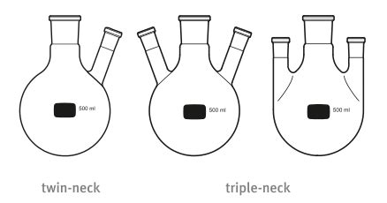 Types Of Chemistry Flasks A Complete Guide