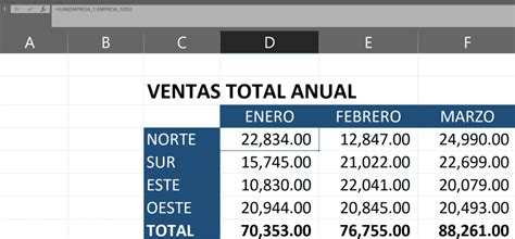 Tip rápido Suma de la misma celda en diferentes hojas