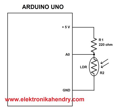 Arduino Part 16 Tiga Macam Praktik Ujicoba Sensor Cahaya Ldr