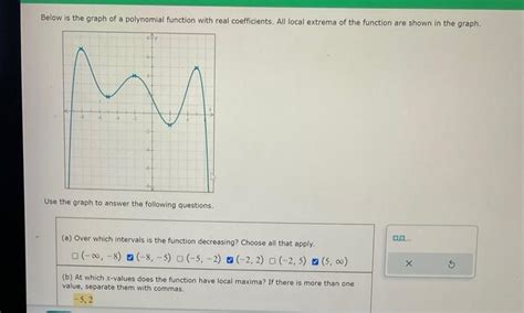 solved below is the graph of a polynomial function with real