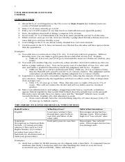 Civ Pro Outline Docx Civil Procedure Ii Outline Cooper