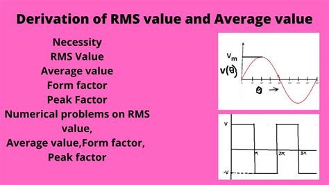 Derivation Of Rms Value And Average Value Youtube