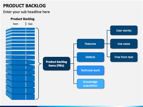 Agile Product Backlog Template