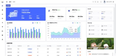 vue 3 2 vite2 element plus 开发的后台管理系统（后台模板） vue3 javascript elementplus后台框架教程 csdn博客
