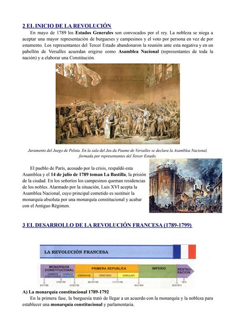 SOLUTION Tema 2 Revoluci N Francesa 1 Studypool