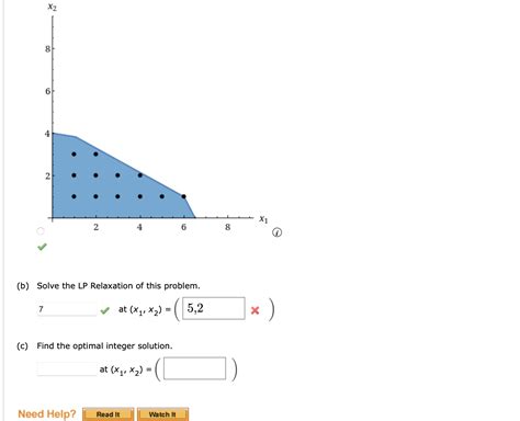 solved consider the following all integer linear program