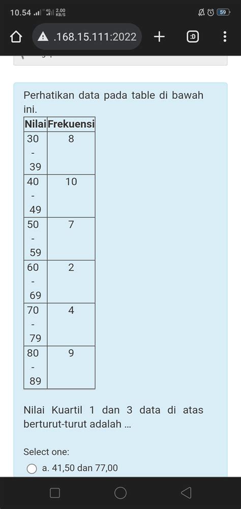 Perhatikan Data Pada Table Di Bawah Ini Nilai StudyX