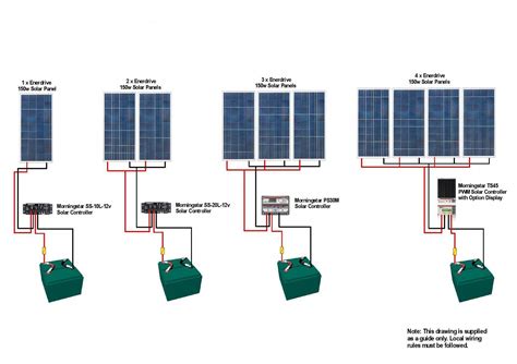 Connecting Solar Panels In Series Diagram Wiring Diagram Sol