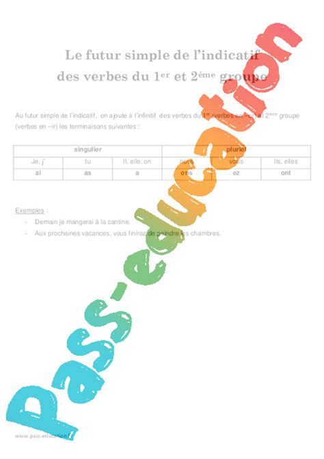 Futur simple verbes du 1er et 2ème groupe Ce2 Leçon Pass Education