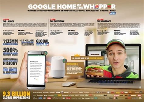 Qué es el marketing directo Mailrelay