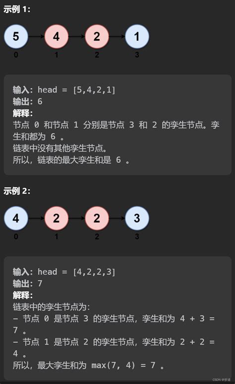 【leetcode75】第三十二题 链表最大孪生和