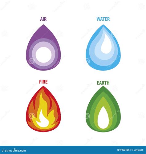 Vector Symbols Of Four Elements Of Nature Vector Illustration