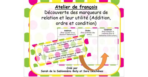 Atelier De D Couverte Les Marqueurs De Relation